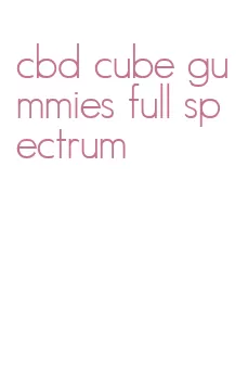 CBD Gummy Bears - The Sweetest Way to Relieve Stress! - ﻿Inver